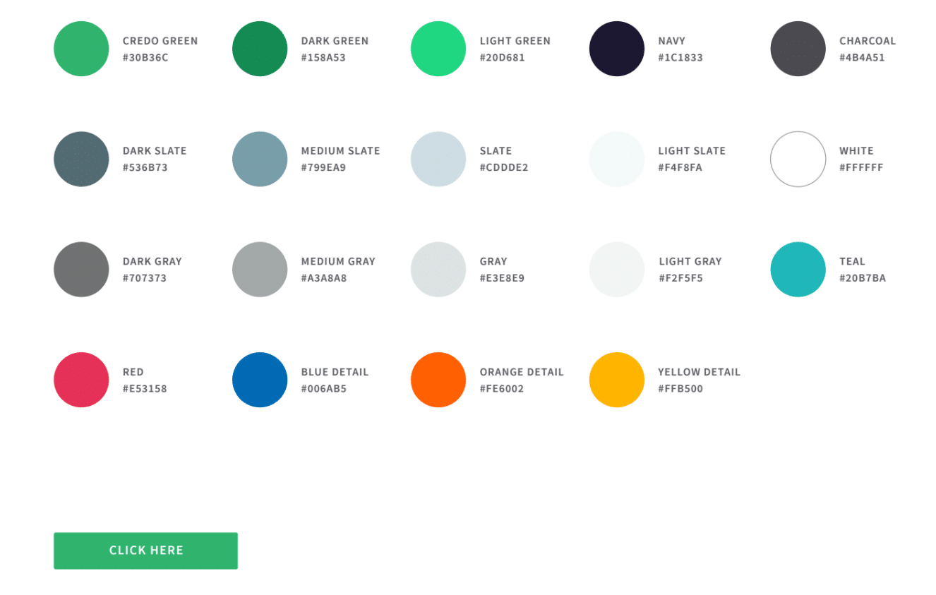 Introducing Credo Pro - SaaS Edition | Credo
