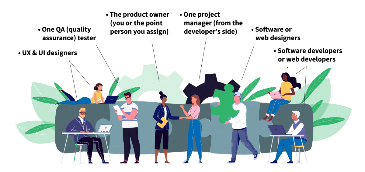 Best Practices for Custom Development | Credo